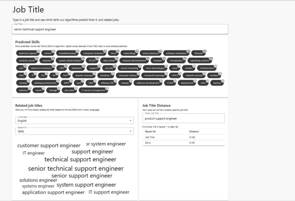 Skills Graph by Cornerstone: Top HR Product 2020