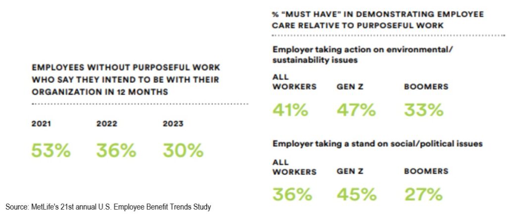 5 steps for using care to unlock employee happiness and health - HR ...