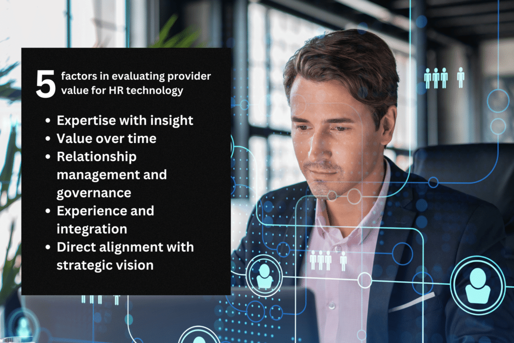 5 factors influencing how the C-suite is selecting HR technology