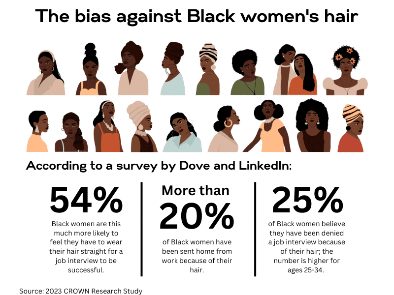 Why hair discrimination should be the next focus for DEI progress Why hair discrimination should be the next focus for DEI progress