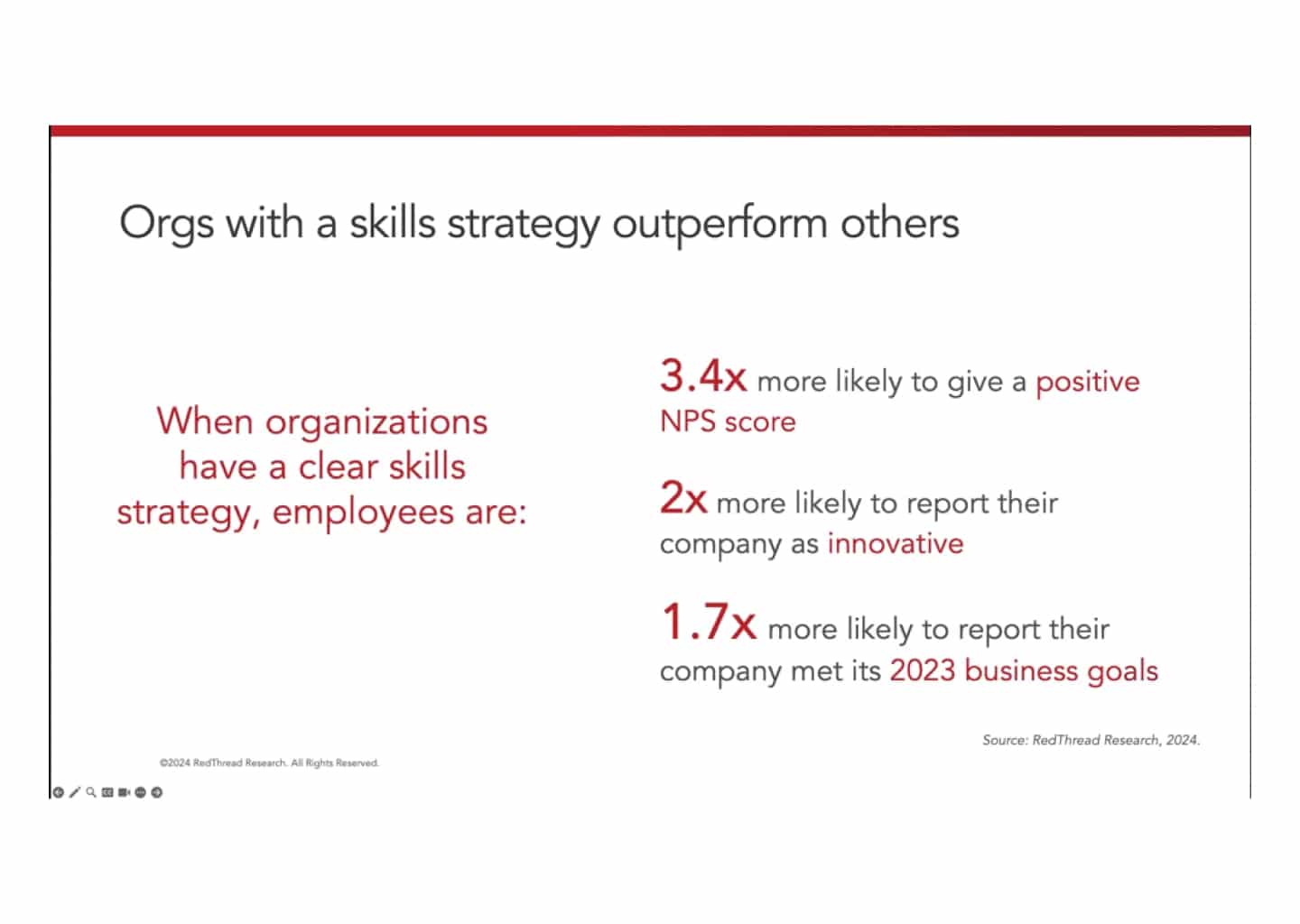 Learning & development: Why it's key to skills strategy success